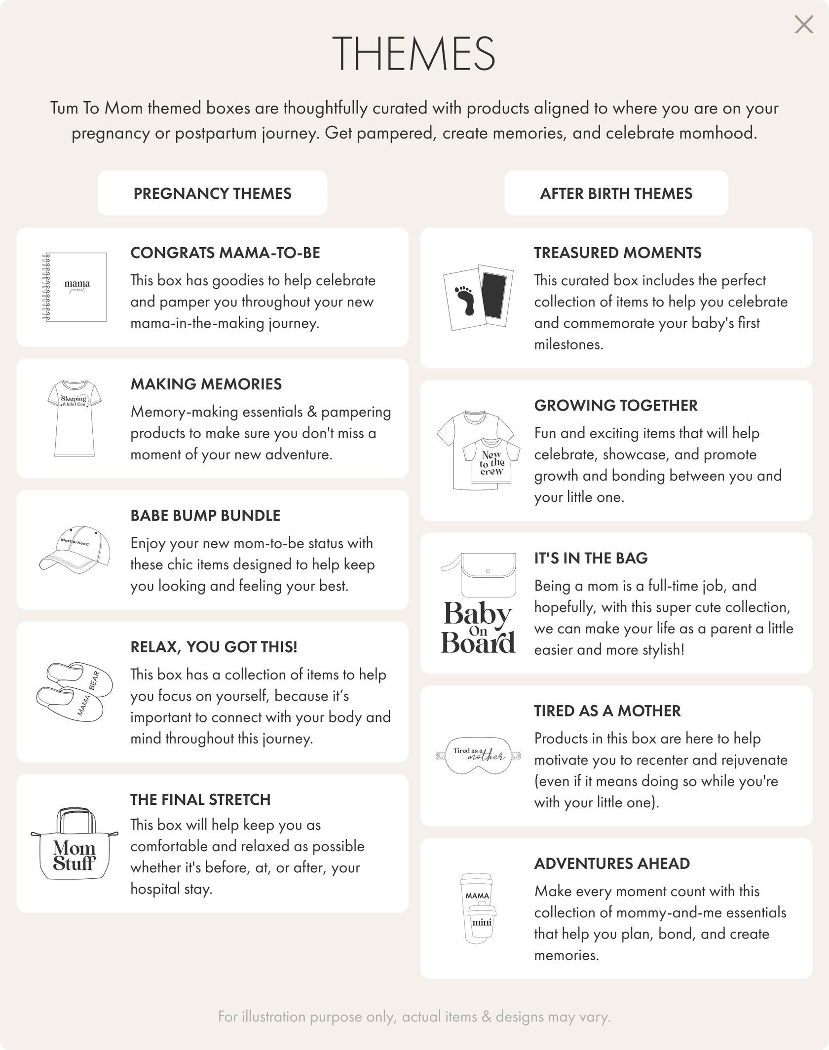 FAQs | Tum to Mom® Subscription Box